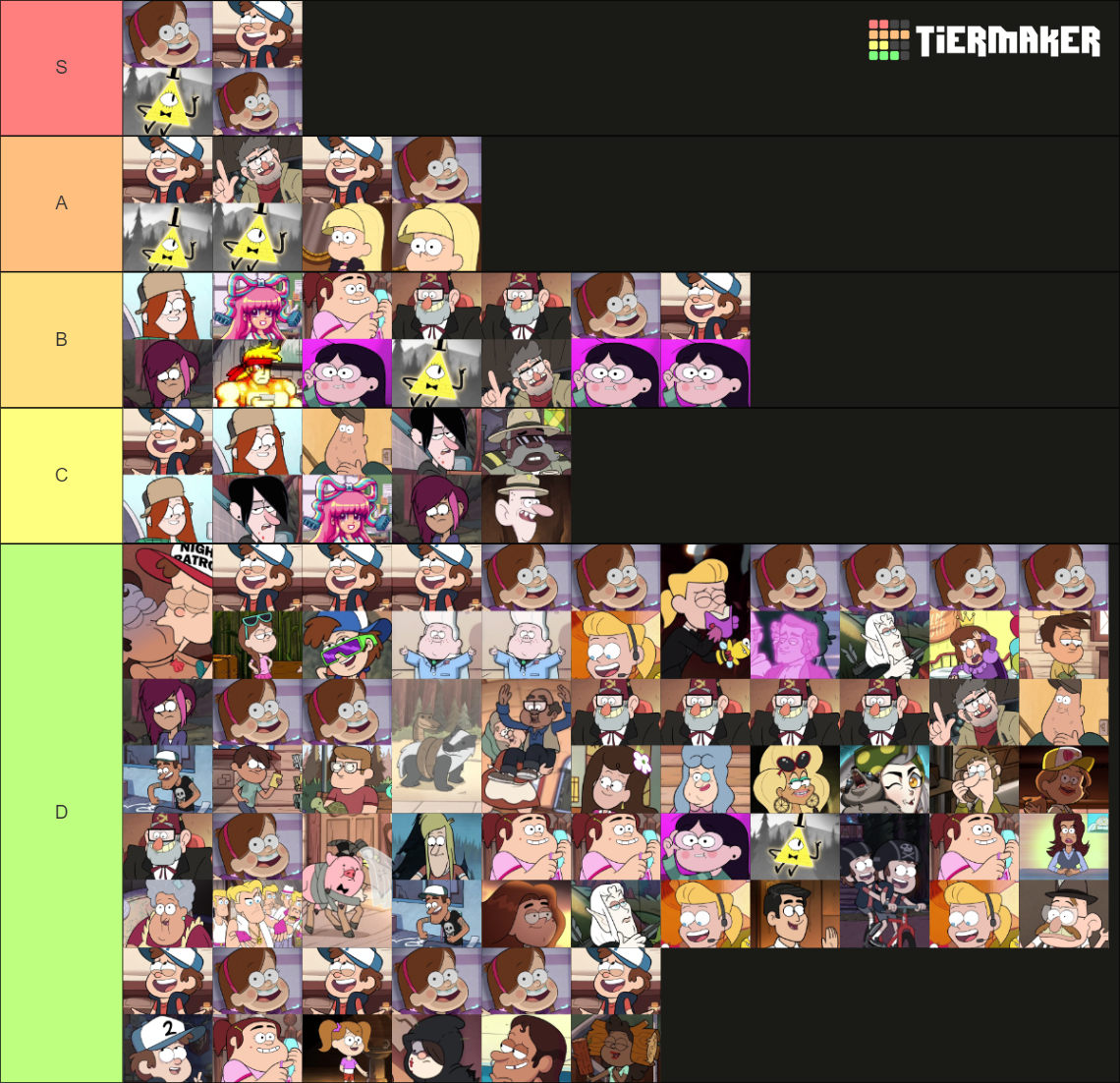 Gravity Falls Ship Tier List (Community Rankings) - TierMaker Gravity Falls Ship Tier List (Community Rankings) - TierMaker
