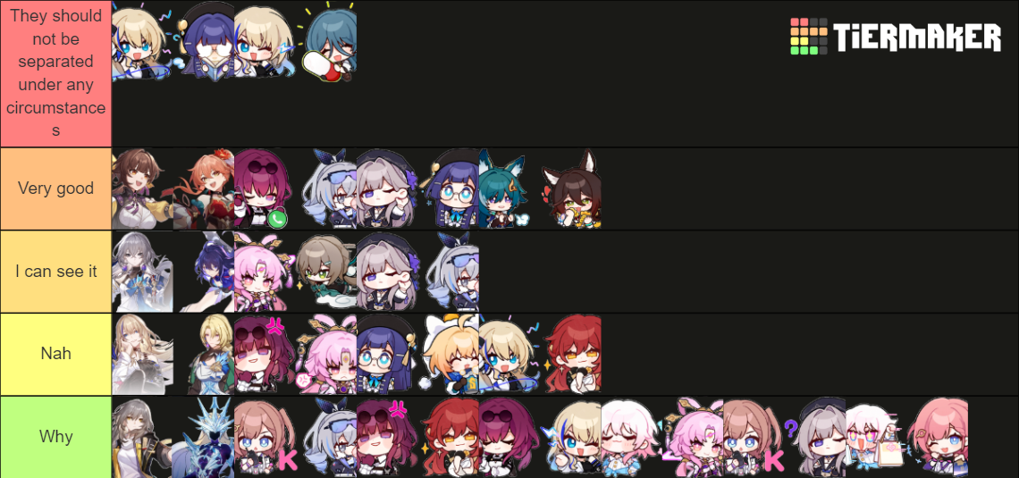 Honkai Star Rail Yuri Ships Tier List (Community Rankings) - TierMaker