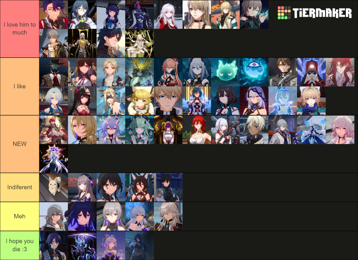 Honkai Star Rial (Characters) (2.6) Tier List (Community Rankings ...