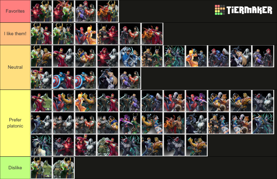 Marvel Rivals Shipping Tier List (Community Rankings) - TierMaker
