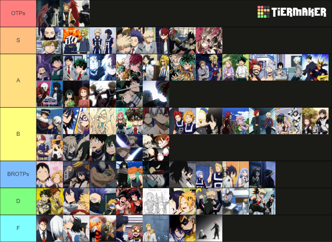 MHA Ship (2024) (Legal Ships) Tier List (Community Rankings) - TierMaker