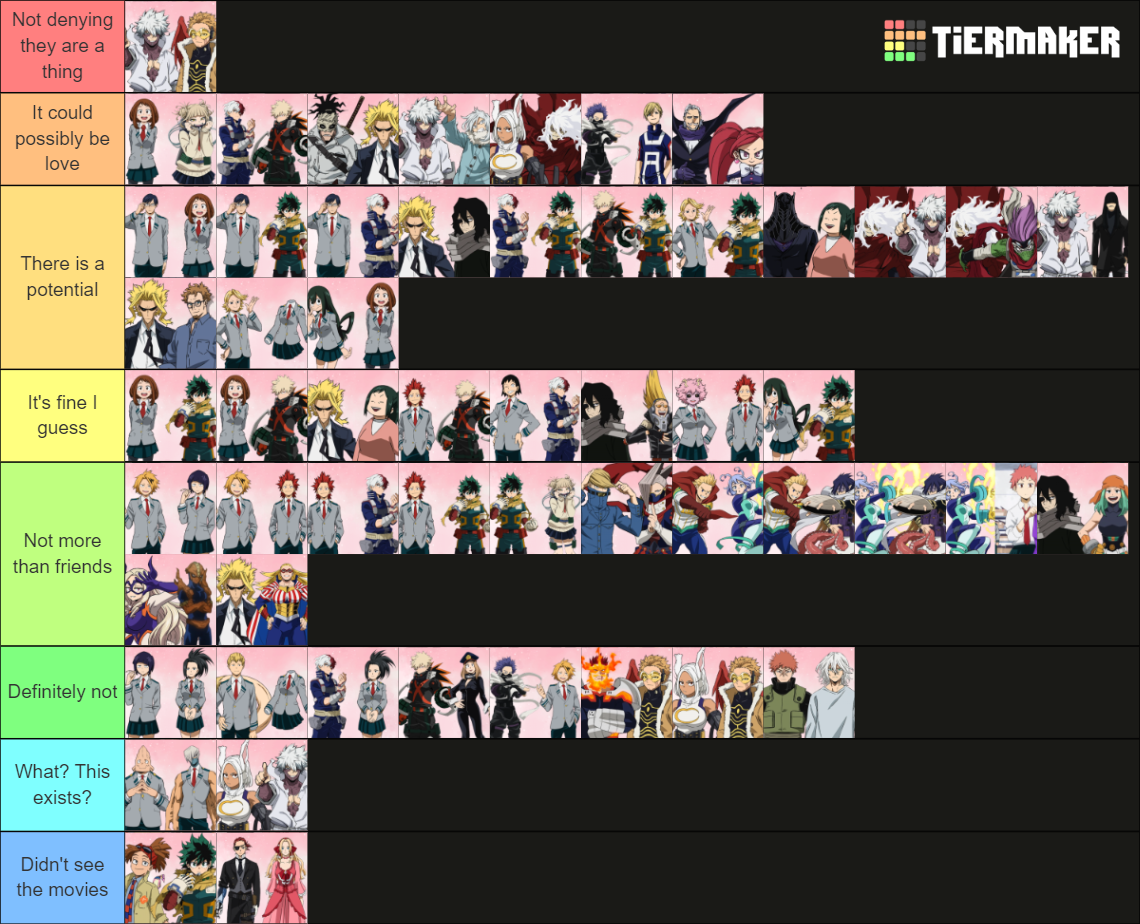 MHA SHIPS Tier List (Community Rankings) - TierMaker