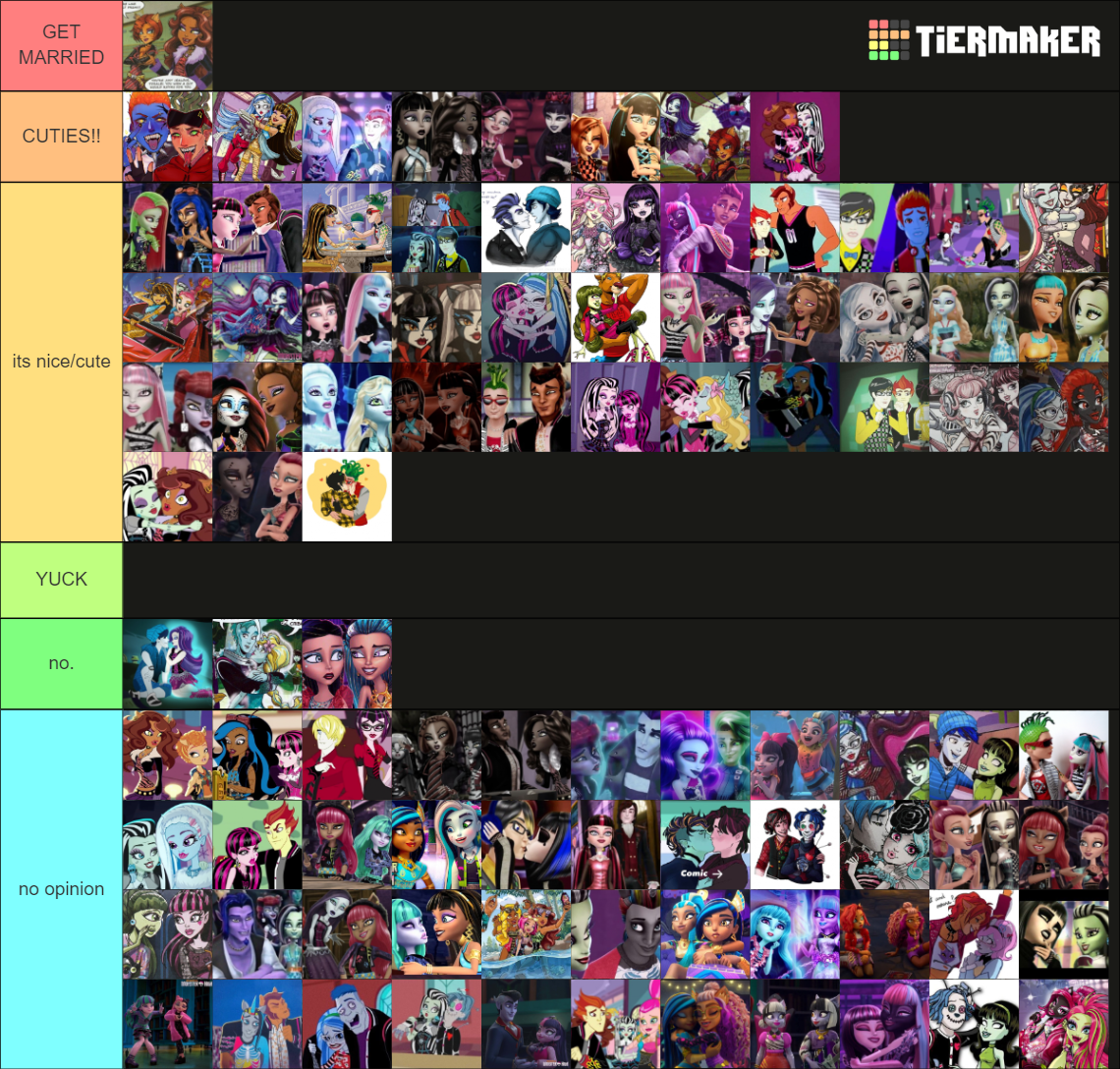 Monster High Ships (even the cursed ones) G1+G3 Tier List (Community ...