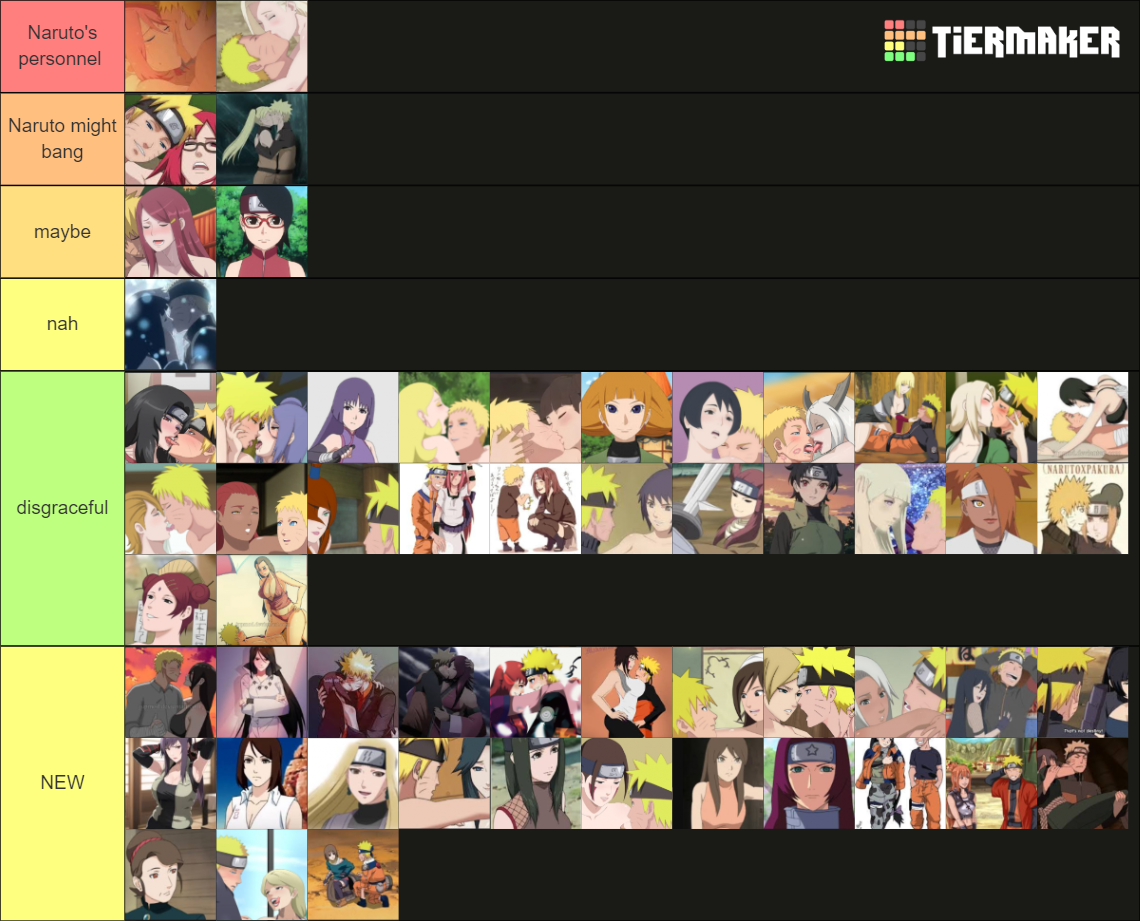 Naruto Harem . Naruto Waifus Tier List (Community Rankings) - TierMaker