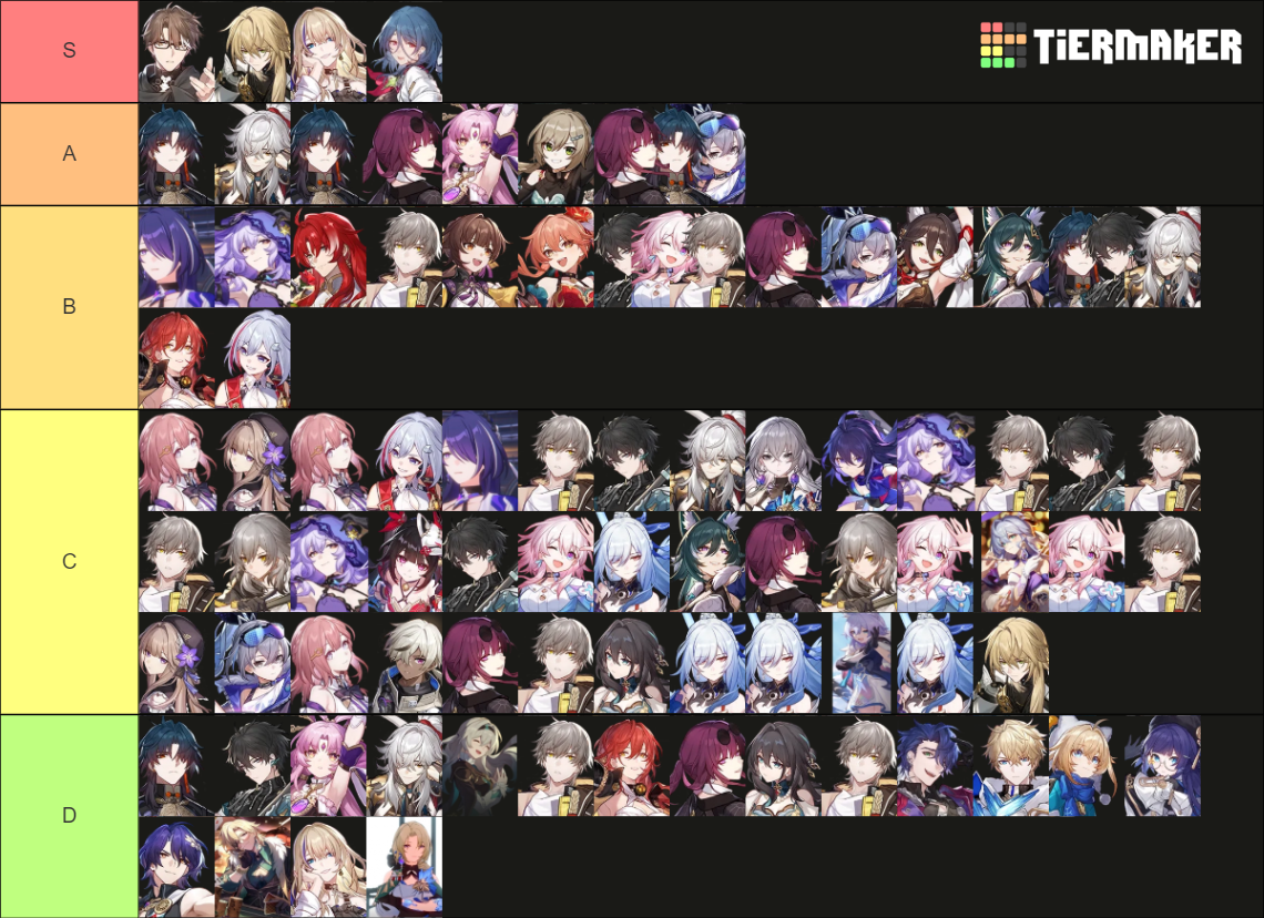 Star Rail Ships Tier List (Community Rankings) - TierMaker