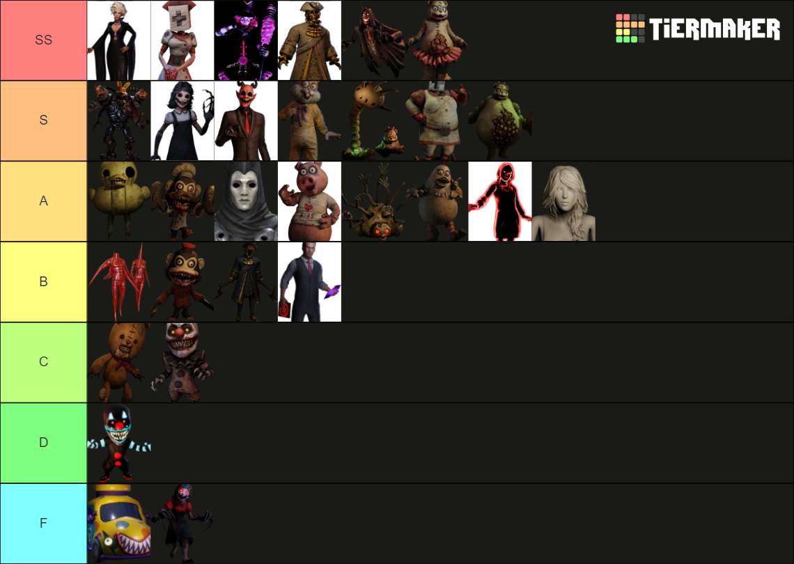 Dark Deception All Characters Tier List (Community Rankings) - TierMaker