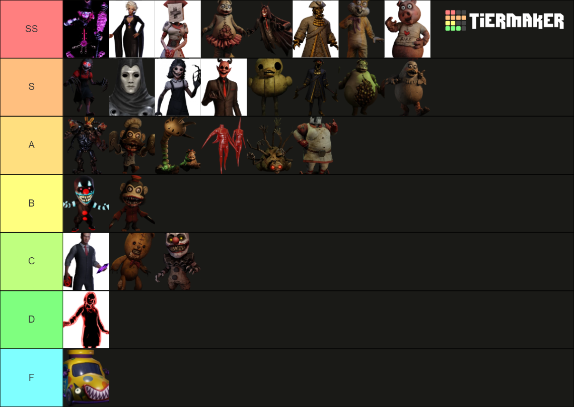 Dark Deception All Characters Tier List (Community Rankings) - TierMaker