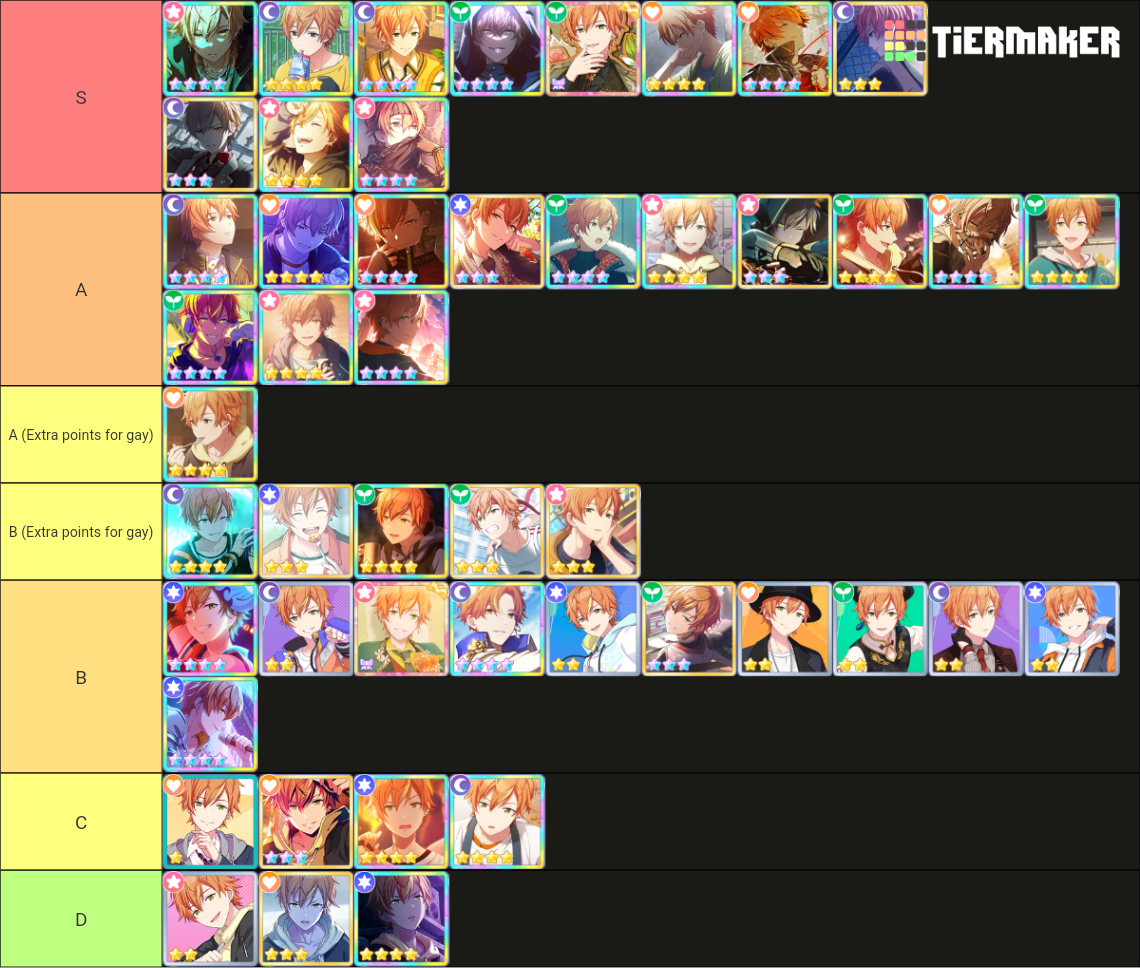 Project SEKAI All Akito Shinonome Cards Tier List (Community Rankings) - TierMaker