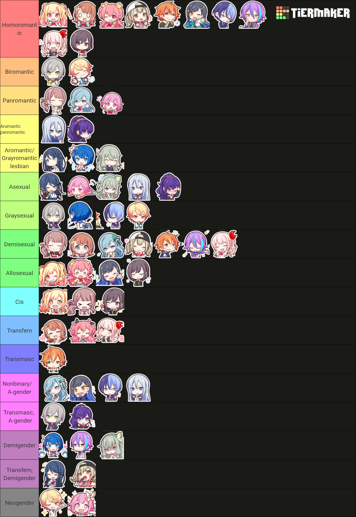 Project Sekai Characters! Tier List (Community Rankings) - TierMaker