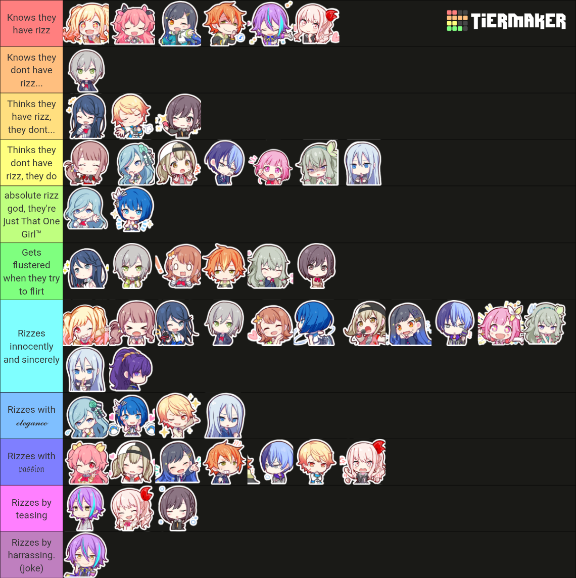 Project Sekai Characters! Tier List (Community Rankings) - TierMaker