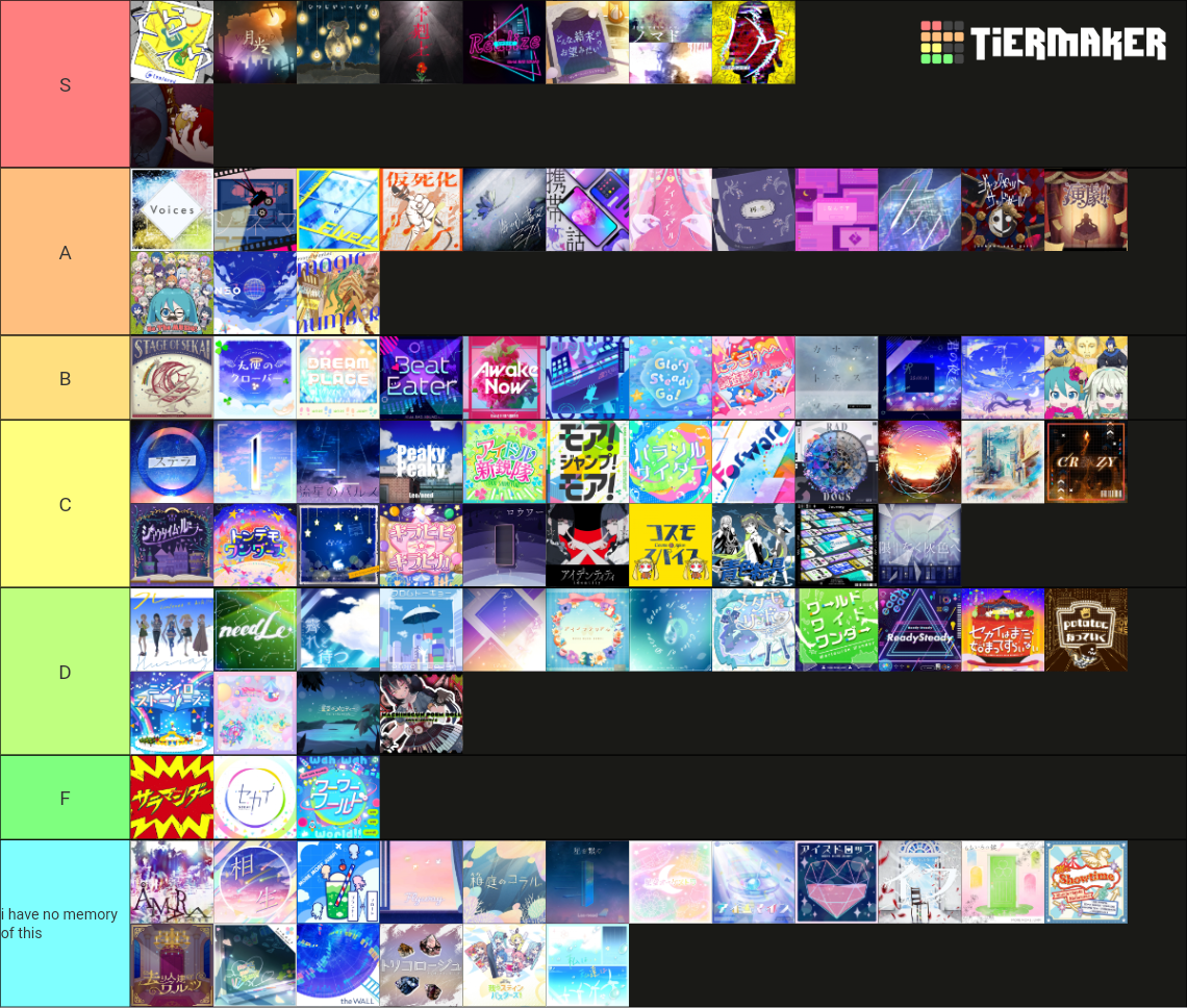 Project Sekai Commissioned Songs (Oct 12) Tier List (Community Rankings ...
