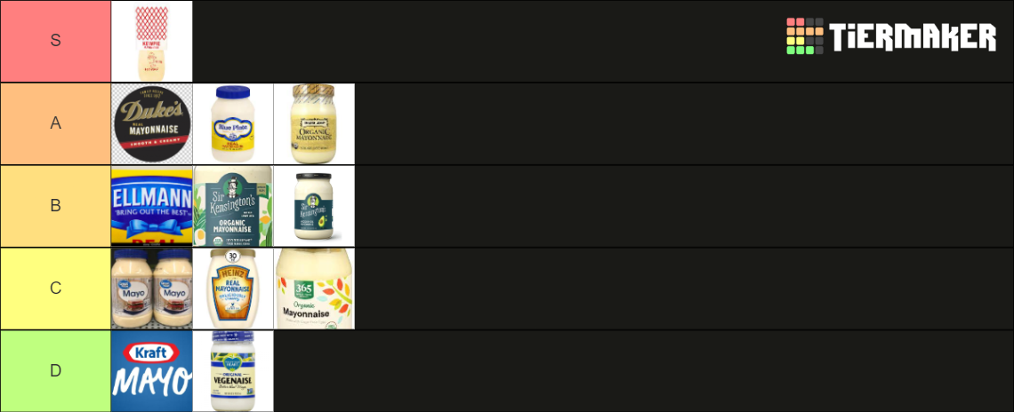 Mayonnaise tiers Tier List (Community Rankings) - TierMaker Mayonnaise tiers Tier List (Community Rankings) - TierMaker