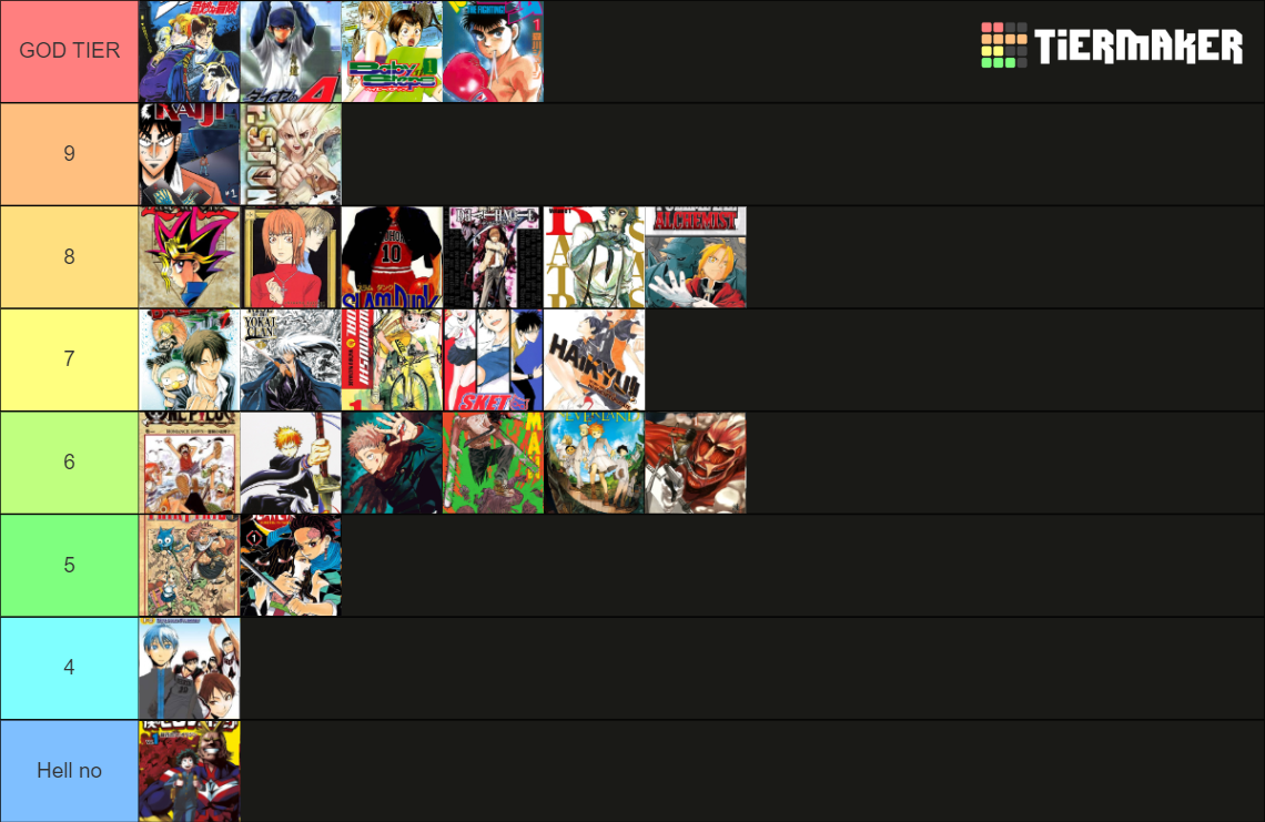 100 Best Shonen Anime/Manga Tier List (Community Rankings) - TierMaker