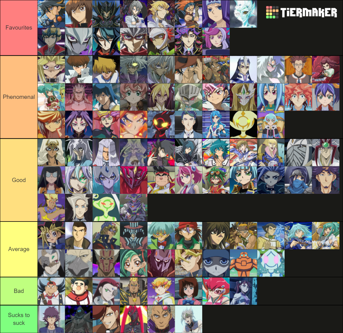 Best Yu-Gi-Oh Characters (All series) Tier List (Community Rankings ...