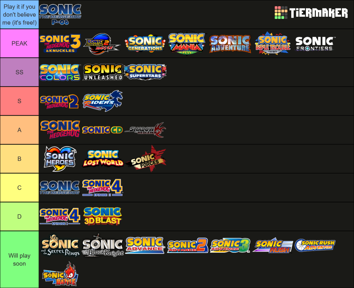 Every Sonic Game (updated 2022) Tier List (Community Rankings) - TierMaker