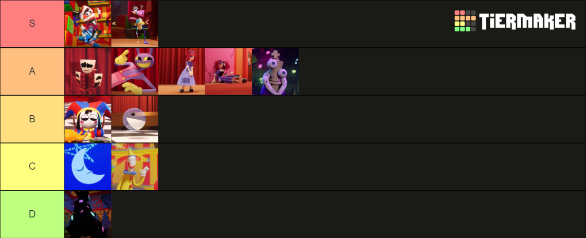 The Amazing Digital Circus Tier List (Community Rankings) - TierMaker