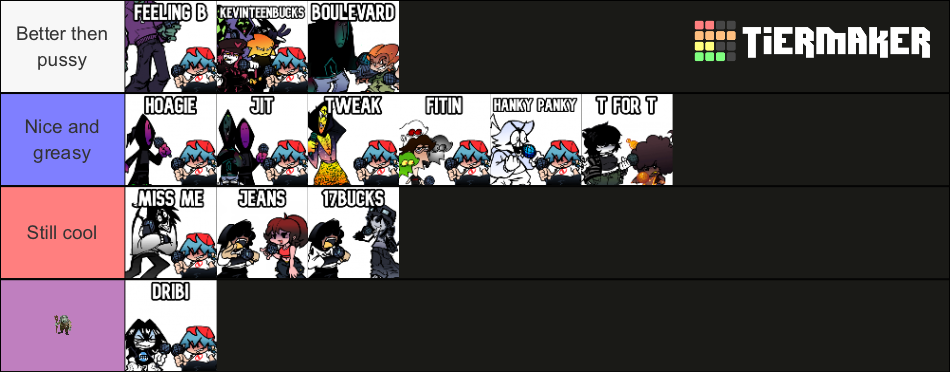 FNF-17Bucks Songs Tier List (Community Rankings) - TierMaker