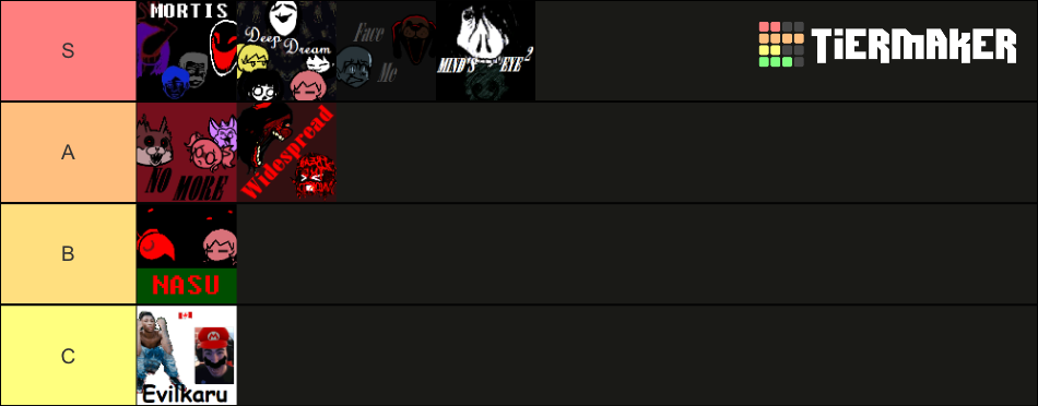 Step Right Up: Adventure Isle FNF all songs TIER LIST Tier List ...