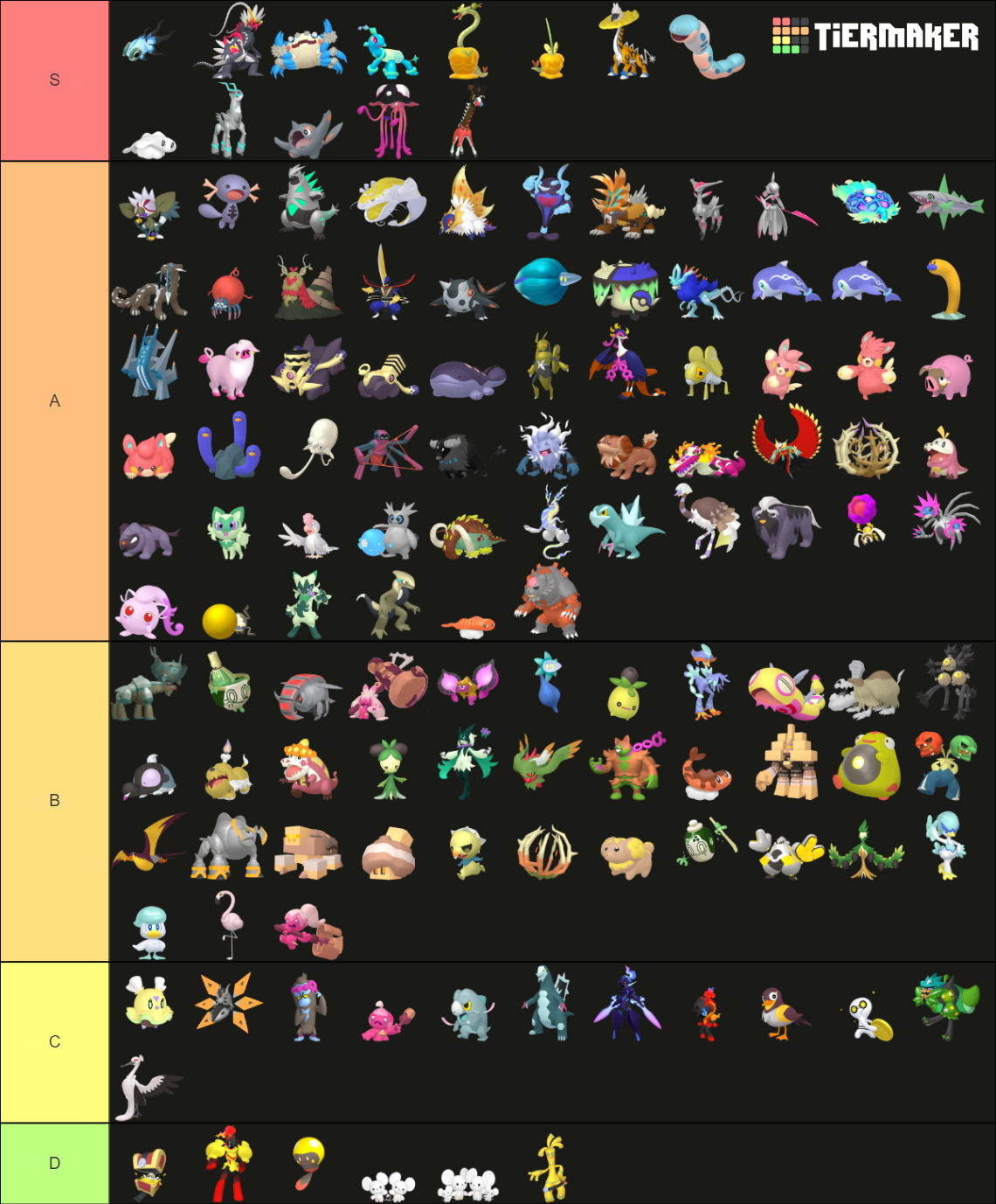 All Gen 9 Shiny Pokemon Tier List (Community Rankings) - TierMaker
