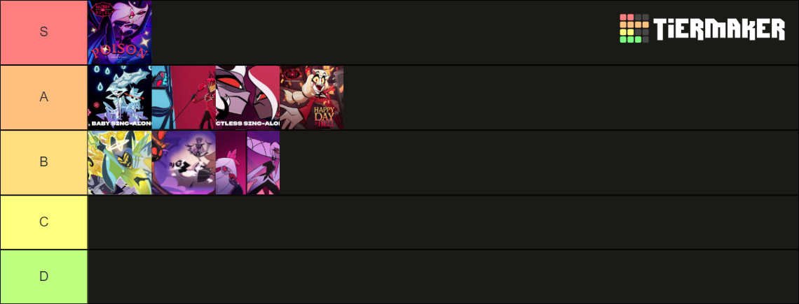 All Hazbin Hotel Songs Prime Series Tier List Community Rankings