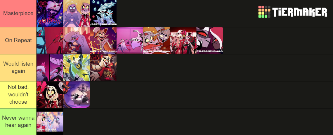 All Hazbin Hotel Songs (Prime Series) Tier List (Community Rankings) - TierMaker