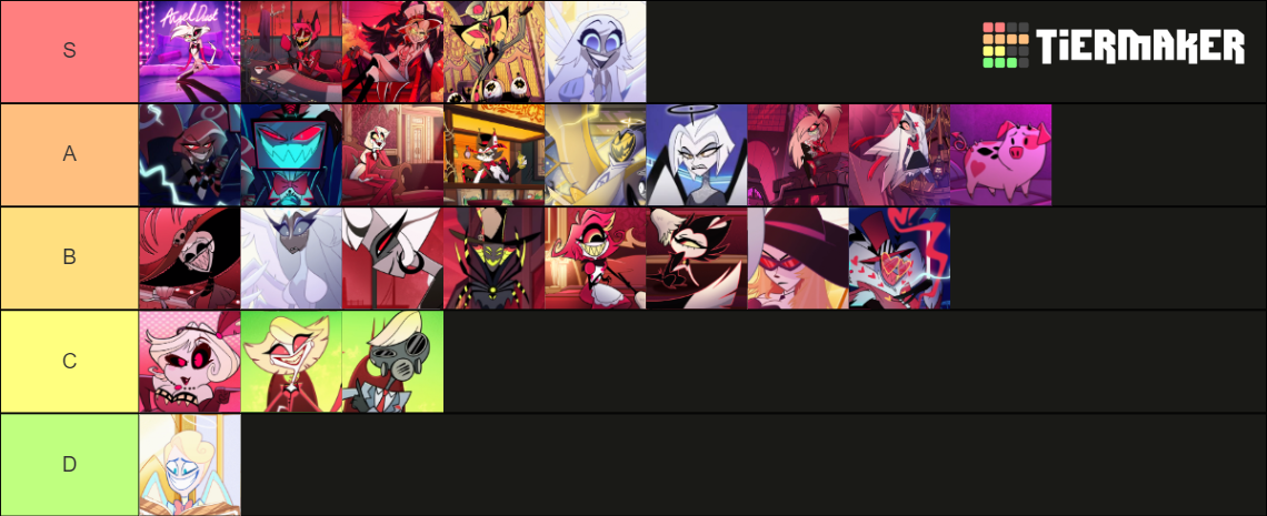 Hazbin Hotel Characters Tier List (Community Rankings) - TierMaker