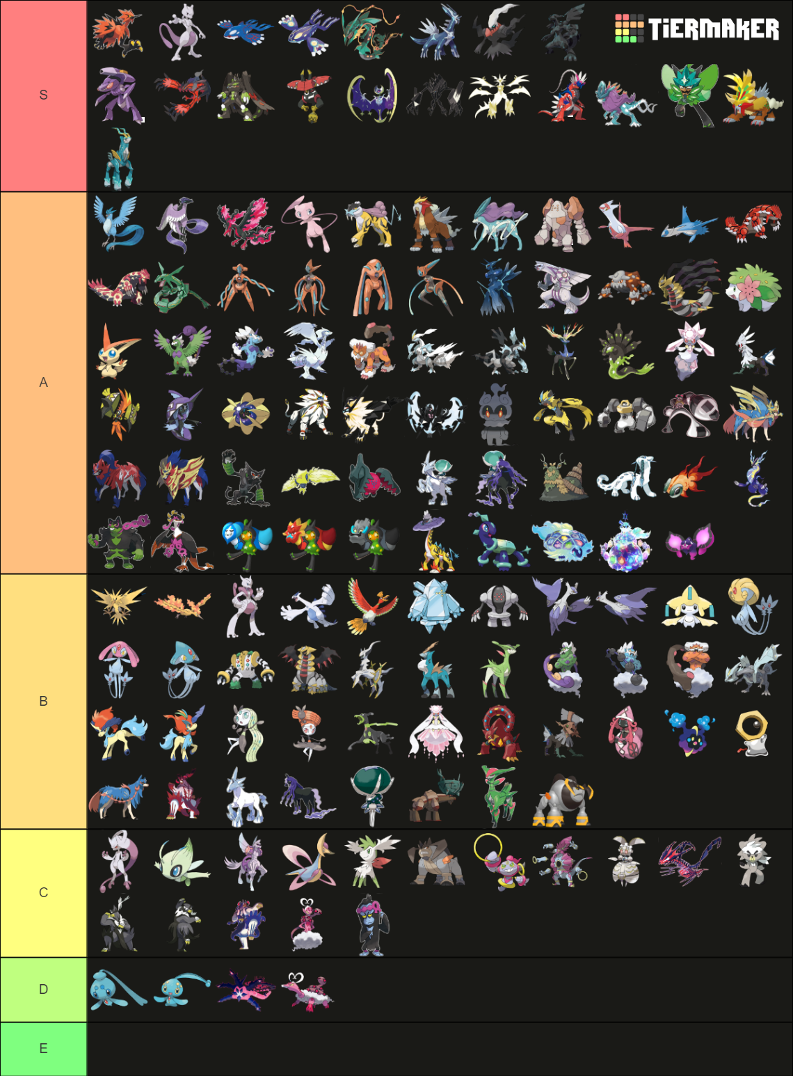 Legendary Pokemon Gen 1-9 (All Forms, S/V DLC Mochi Mayhem) Tier List ...