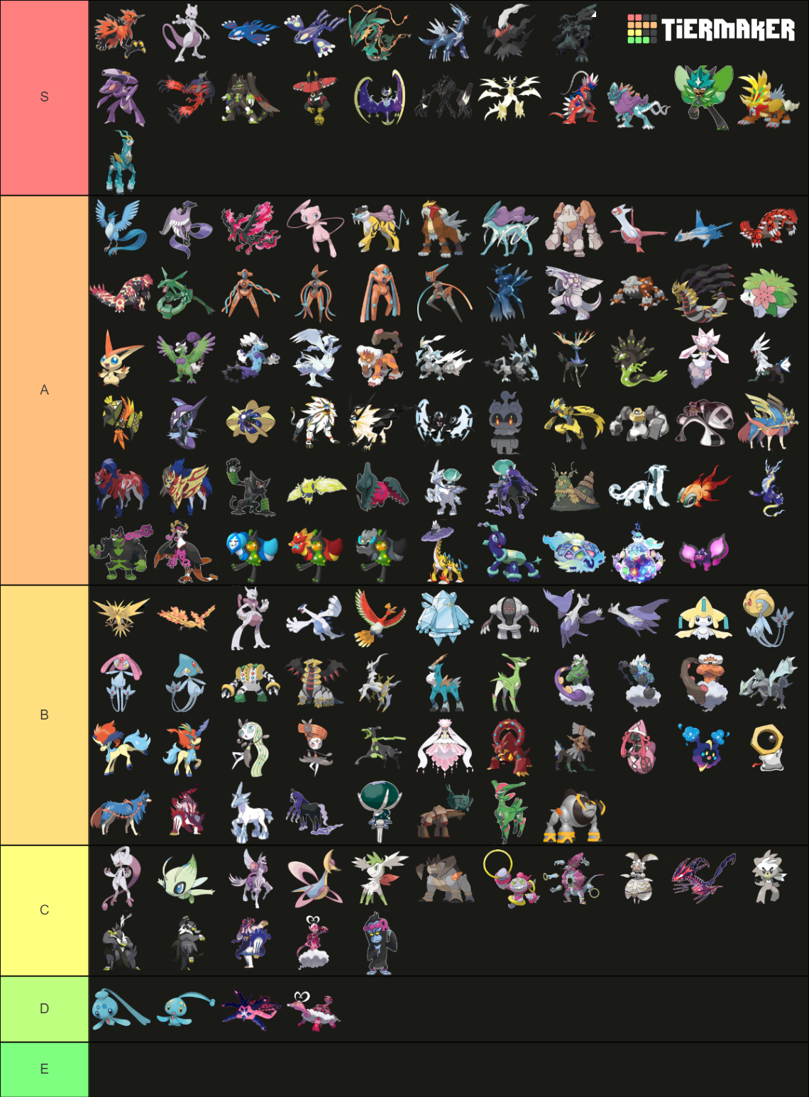 Legendary Pokemon Gen 1-9 (All Forms, S/V DLC Mochi Mayhem) Tier List ...