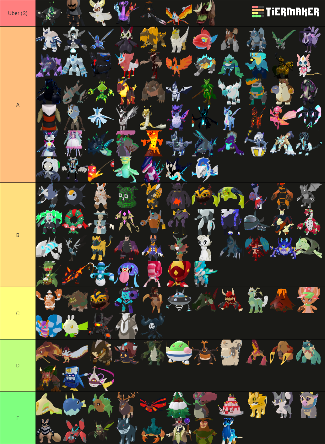 Loomian Legacy PVP (May 2024 Thunderstorm) Tier List (Community ...