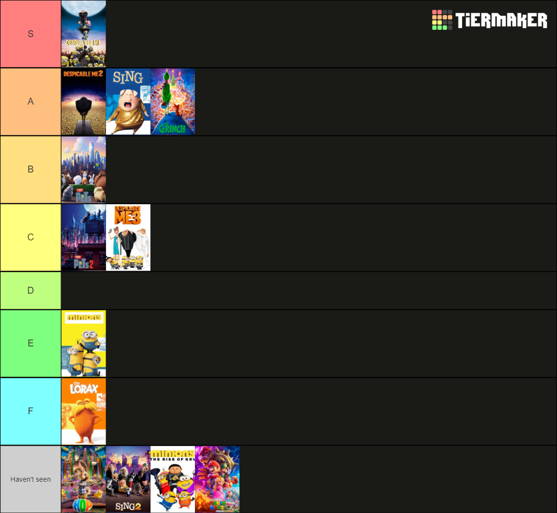 All Illumination Animation Films Tier List (Community Rankings) - TierMaker