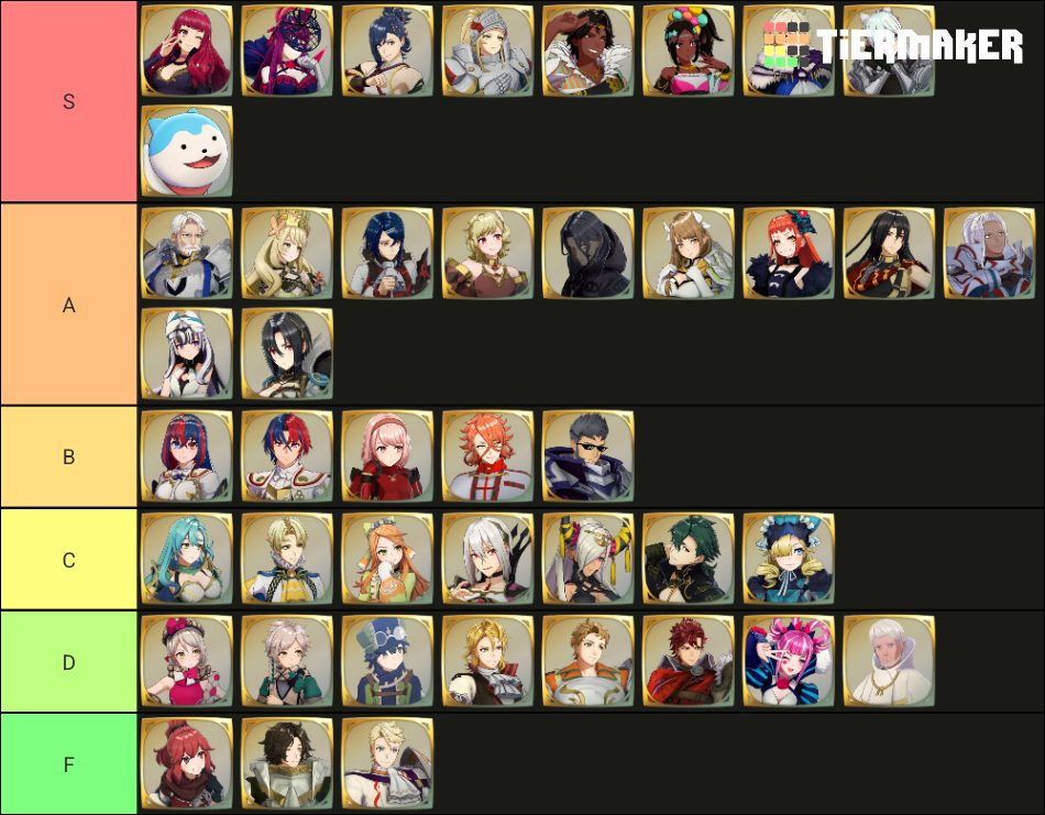 FE Engage Playable characters + Emblems *spoilers* Tier List (Community ...