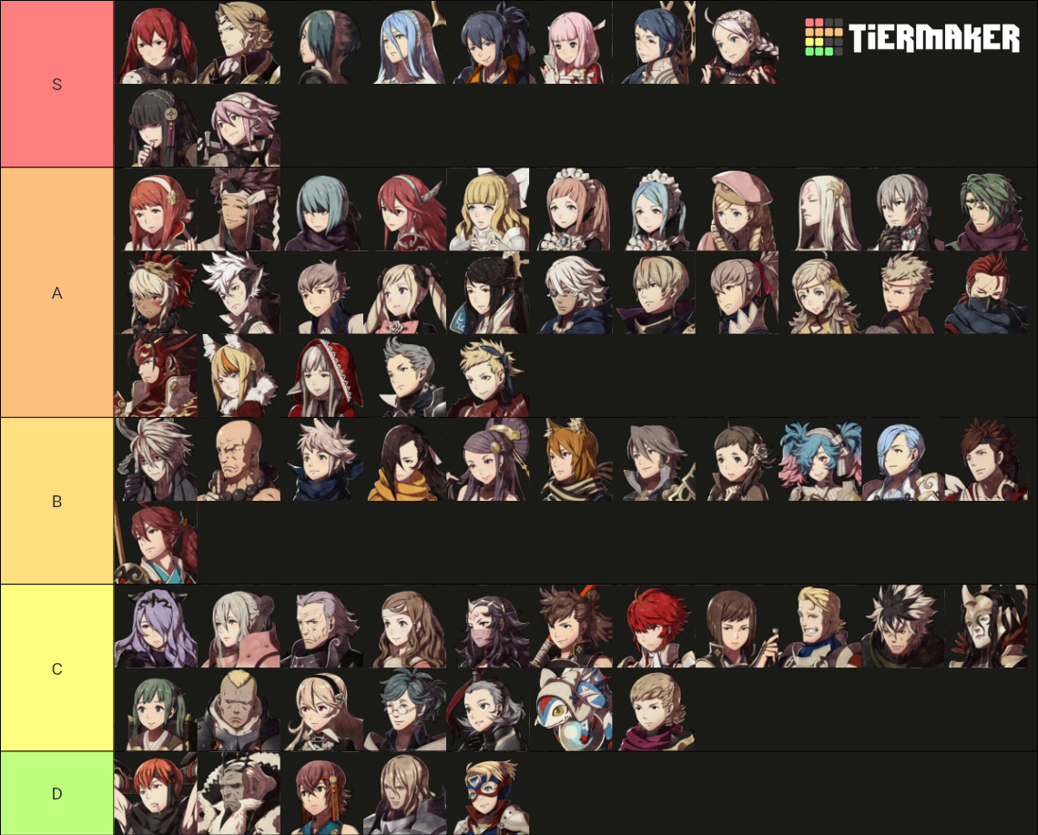 Fire Emblem Fates -All Paths- Tier List (Community Rankings) - TierMaker