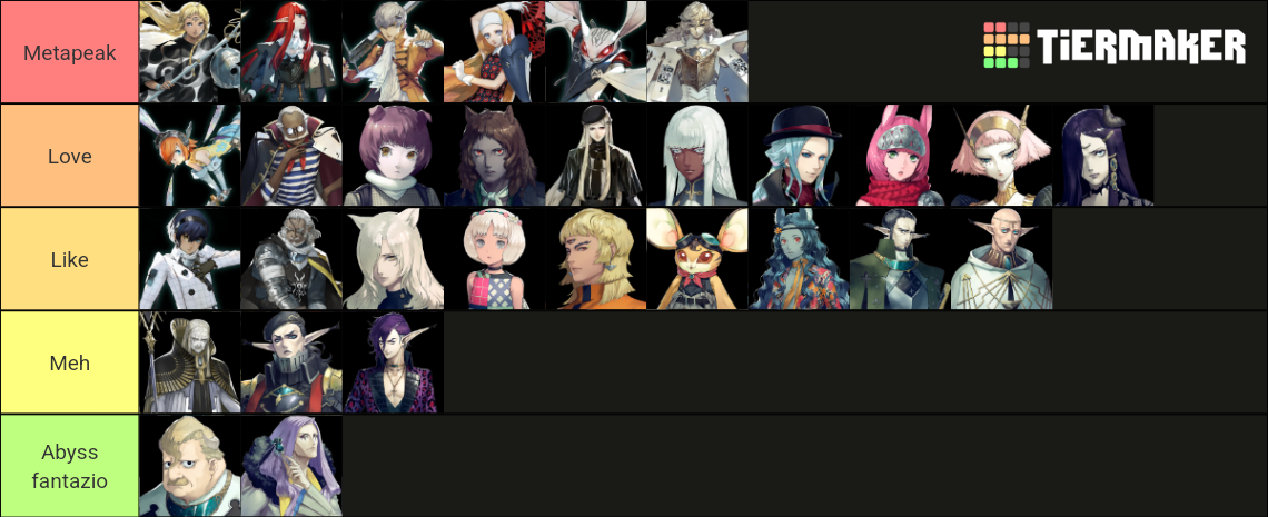Metaphor: ReFantazio Characters Tier List (Community Rankings) - TierMaker