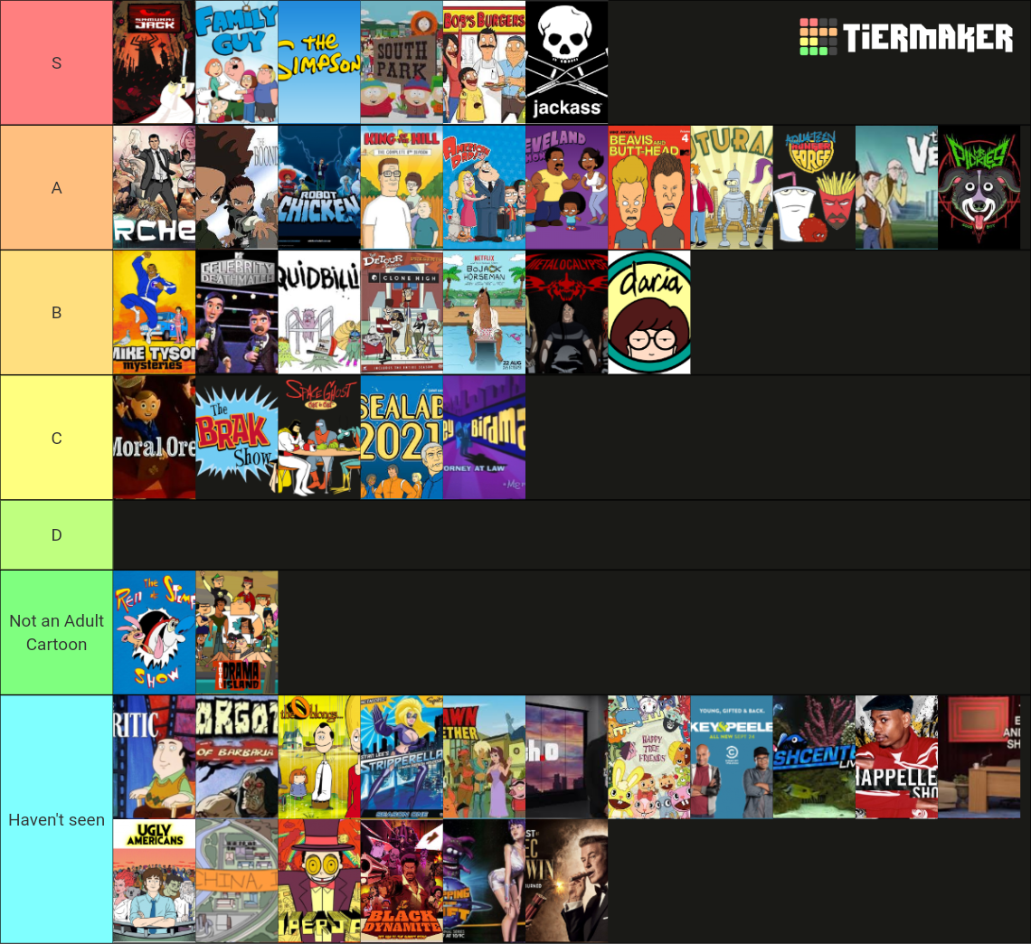 Adult Comedy Shows/Cartoons Tier List (Community Rankings) - TierMaker