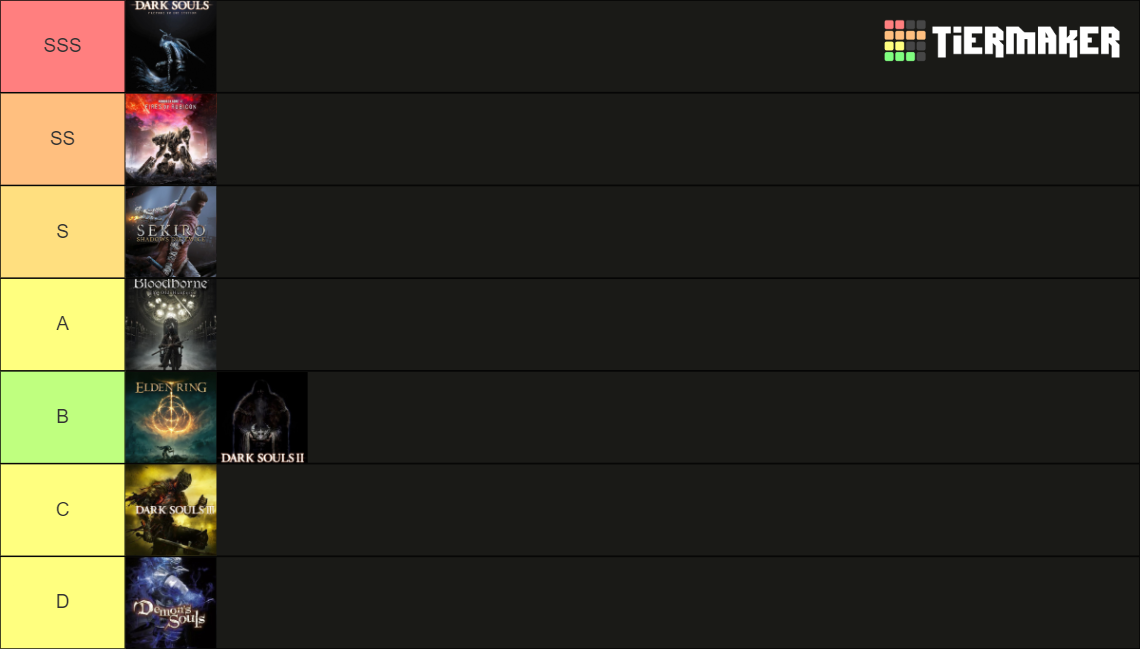 Fromsoftware Games Tierlist (2009-2023) Tier List (Community Rankings) - TierMaker