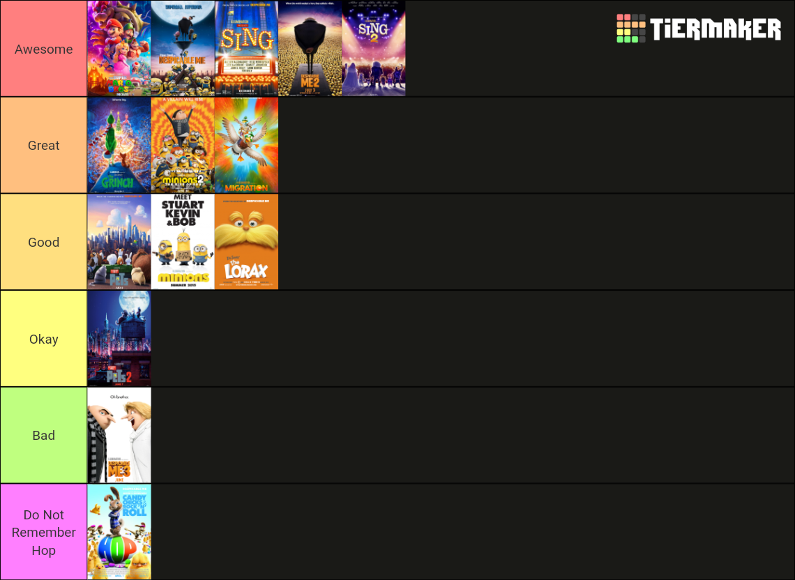 All Illumination Entertainment Films Ranked (2010-2023) Tier List ...