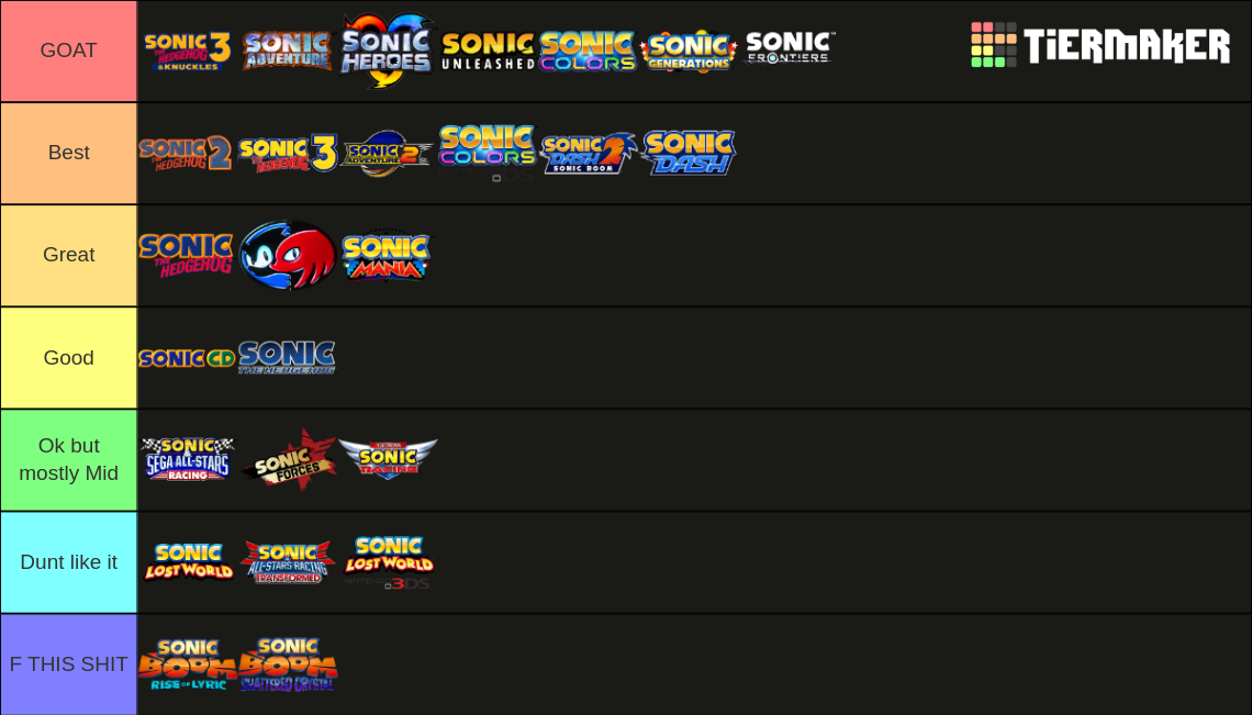 Sonic games (with logos) Tier List (Community Rankings) - TierMaker