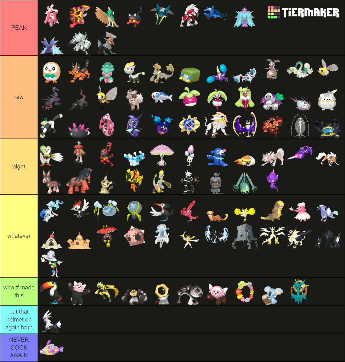 Gen 7 Pokemon Tier List (Community Rankings) - TierMaker