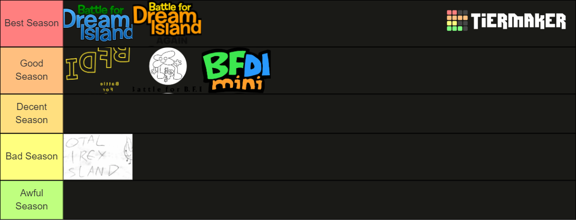 BFDI Seasons Tier List (Community Rankings) - TierMaker BFDI Seasons Tier List (Community Rankings) - TierMaker