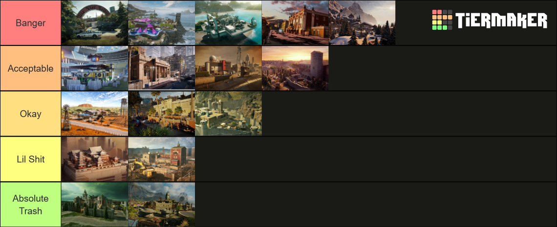 R6S Ranked Map Pool Tier List (Community Rankings) - TierMaker