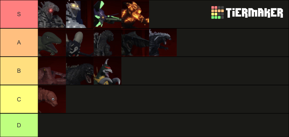 Kaiju Arisen (Cherno) Tier List (Community Rankings) - TierMaker
