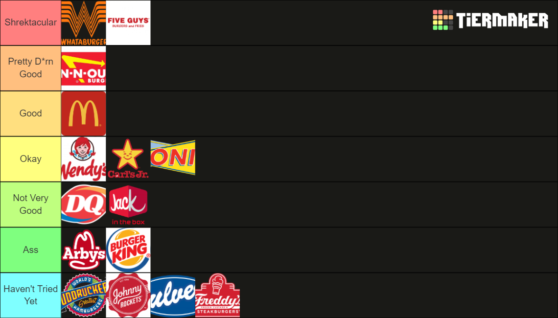 Burgers from American fast food chains Tier List (Community Rankings ...