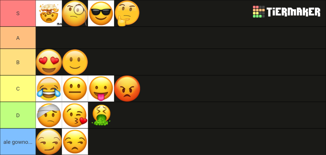 Emoji Tier List (Community Rankings) - TierMaker