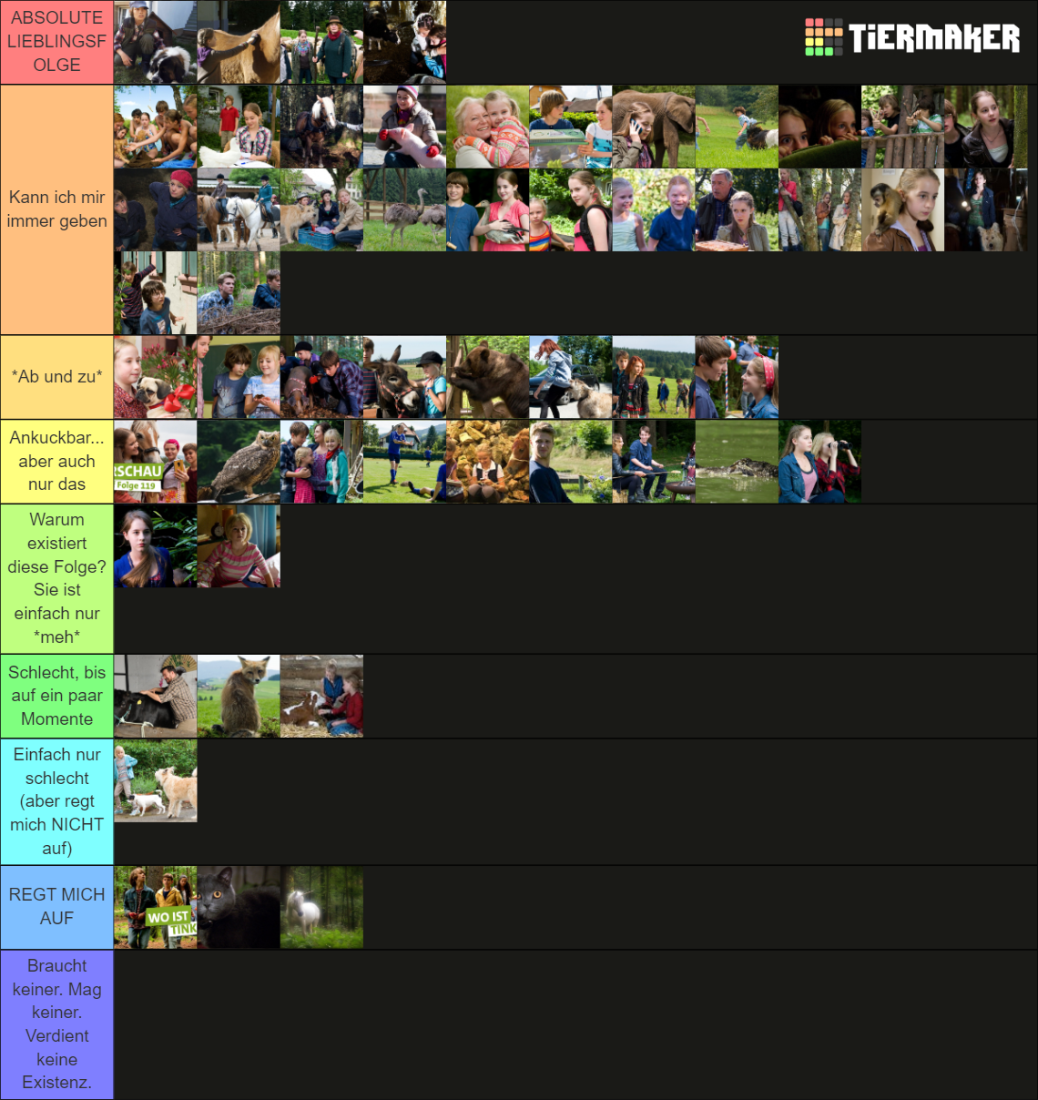 Tiere bis unters Dach - Alle Folgen Tier List (Community Rankings ...