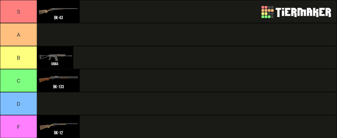 DayZ: Weapon 2024 (1.24) Tier List (Community Rankings) - TierMaker