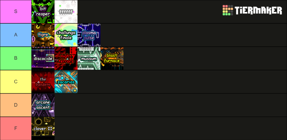 My Insane Demon Tierlist Tier List (Community Rankings) - TierMaker