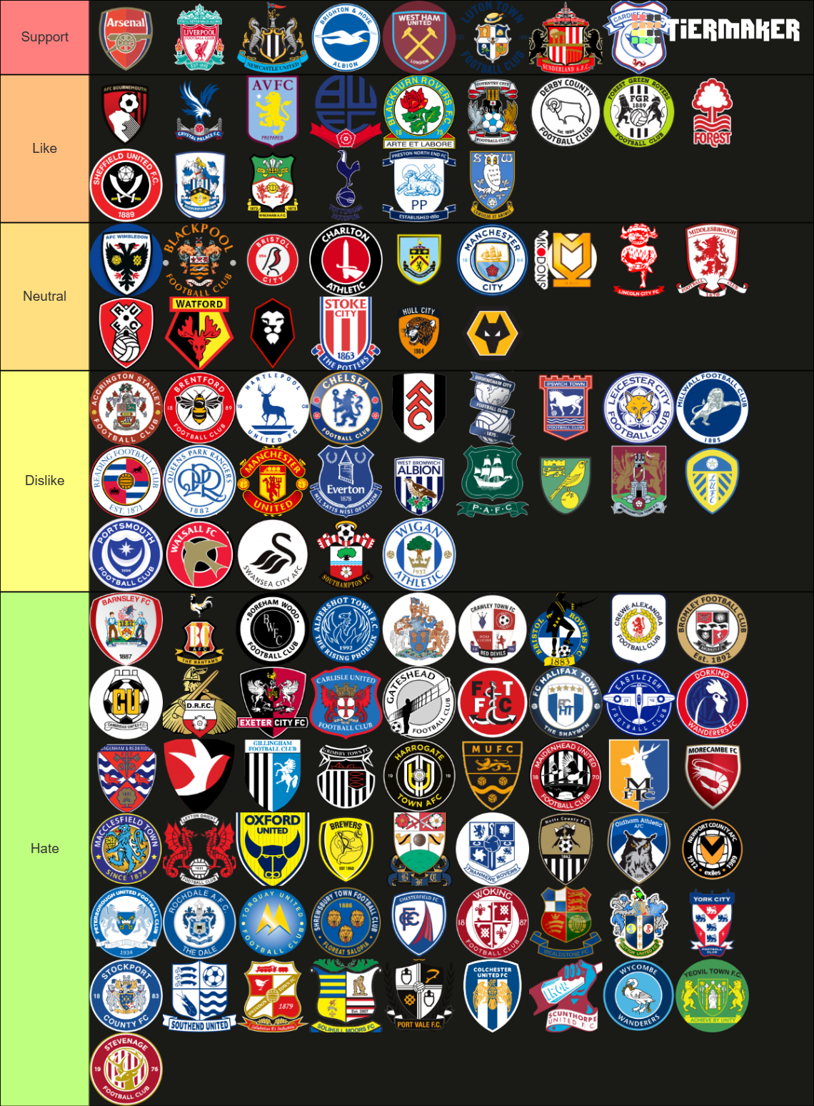 All England Football Clubs Tier List (Community Rankings) - TierMaker