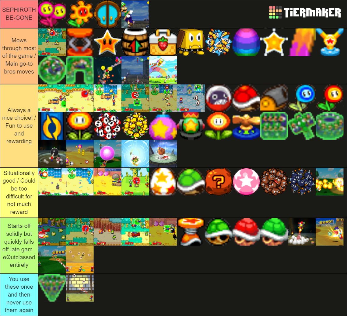 Mario and Luigi-All Special Attacks Tier List (Community Rankings ...