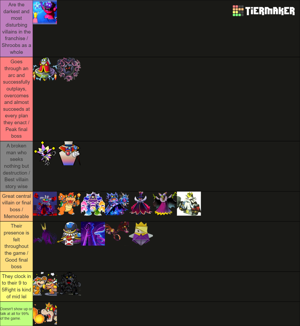 Mario RPG Main Villains/Final Bosses (Up to Brothership) Tier List ...