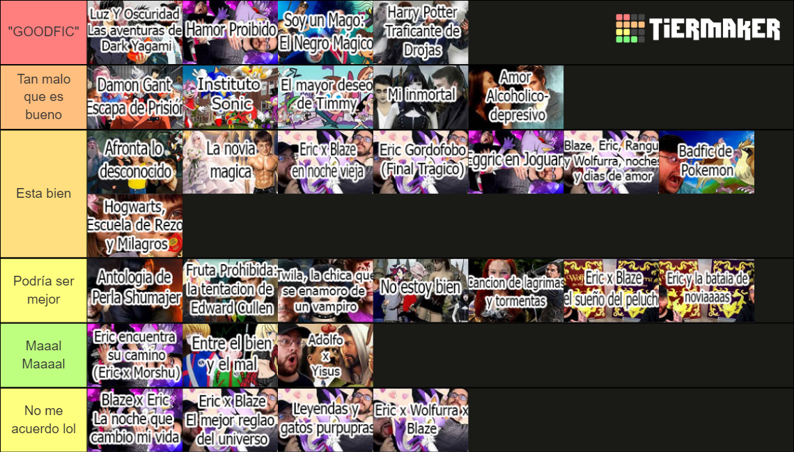 Mejores badfics de Rangu Tier List (Community Rankings) - TierMaker